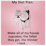 10 Funny Cupcake Memes - TipTopTens.com